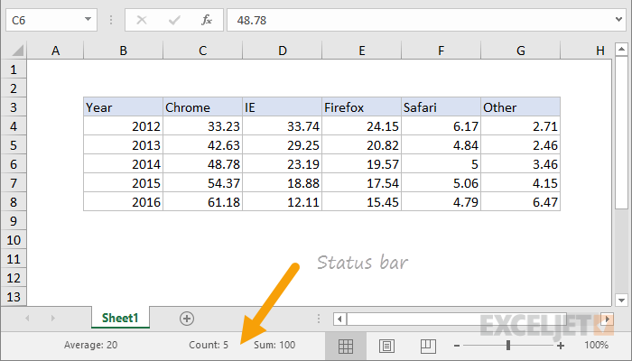 Excel Status Bar Exceljet